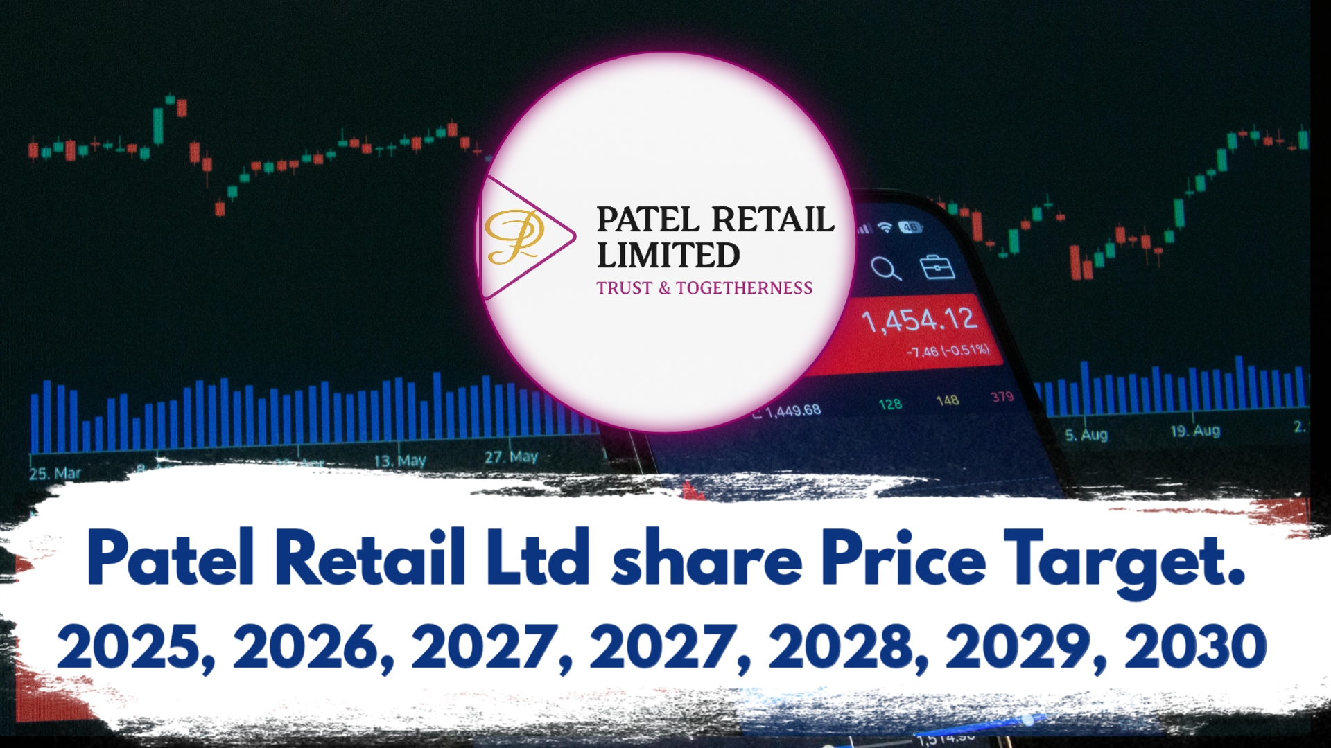 Patel Retail Ltd Share Price Target 2030, 2029, 2028, 2027, 2026, 2025 ...